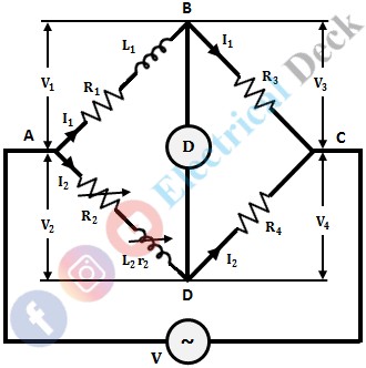 Maxwell's Bridge - Circuit, Types, Equation, Phasor Diagram and Advantages