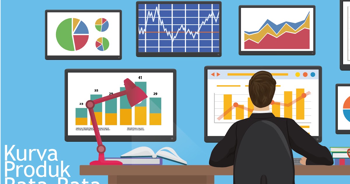 Pengertian Produk Rata-Rata, dan Kurva, Rumus, Konsep, serta Contoh ...