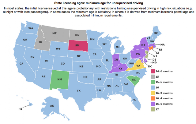 Brighton Ford : Five Components and Tips for Safe Teen Driving around ...