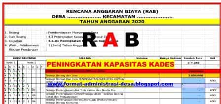 Contoh Format RAB Pelatihan Peningkatan Kapasitas Aparatur Desa | FORMAT ADMINISTRASI DESA