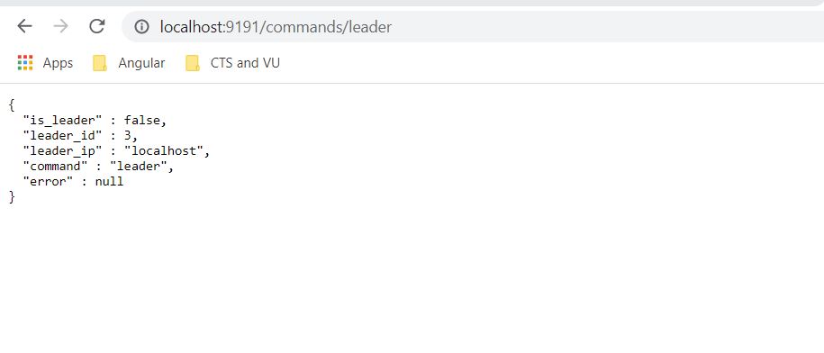 Enable Admin Server in Zookeeper ~ Liferay Savvy