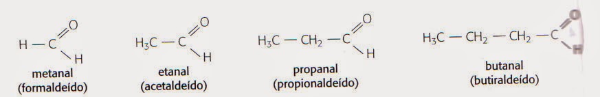 Biologia e Ciências na Cabeça!: ALDEÍDOS E CETONAS