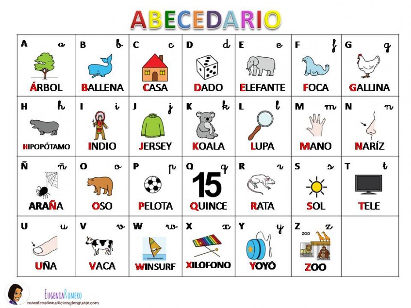 PRIMER GRADO A y B: Cuento: "LA PLAPLA" Maria Elena Walsh