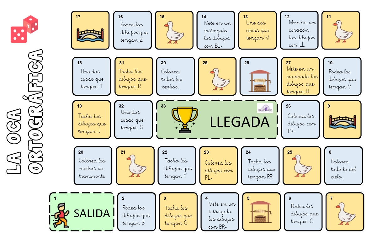 El rincón de 2º EP: Juego de la Oca ortográfica