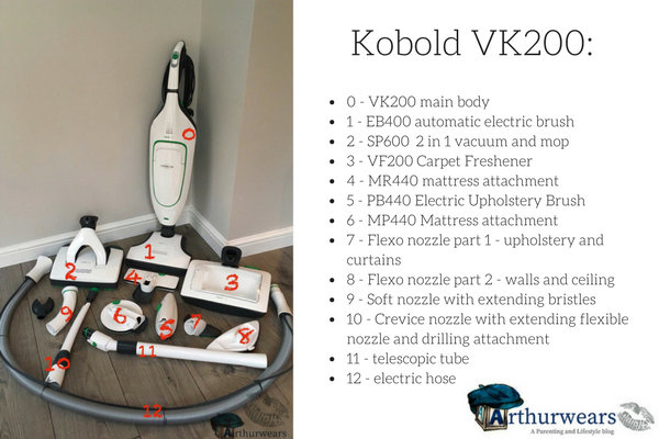 Arthurwears: Extension clean up with the Vorwerk Kobold VK200 and new ...