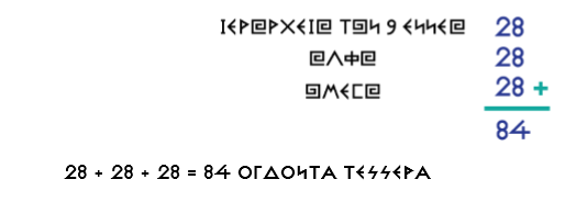 ΟΙ ΑΛΦΑ ΚΑΙ Ο ΩΜΕΓΑ - ΑΛΦΕΙΟΣ ΠΟΤΑΜΟΣ