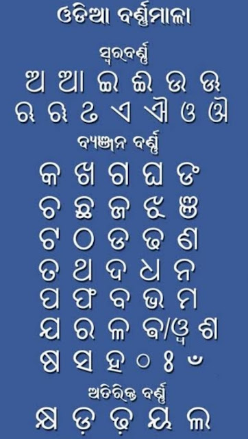 OFFICIAL INDIAN: INDIAN LANGUAGES : DIFFERENT TYPES OF INDIAN LANGUAGES.
