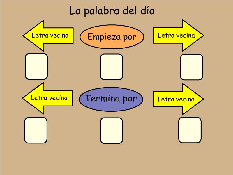 Segundo Carlos Cano: La palabra del día