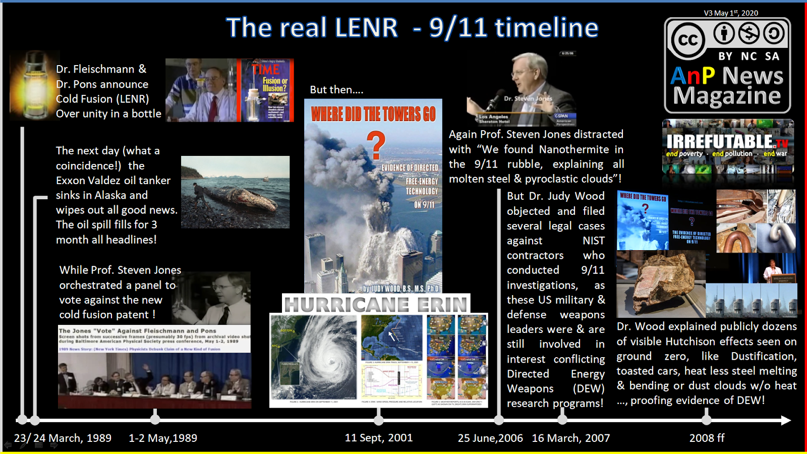 Alles nur Programm / AnP-Magazin / AnP News-Magazine: 2020-05-03