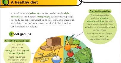 HG SCIENCE CORNER : A HEALTHY DIET - PAGES 24 AND 25