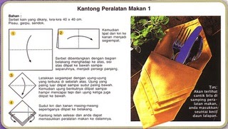 Pengertian Napkin - Jenis-jenis dan Folding Napkin ( Cara Melipat ...