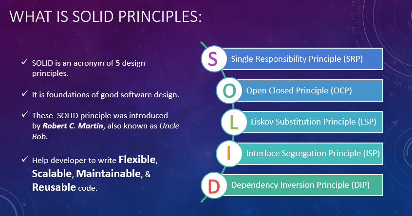 SOLID Design Principles in C#