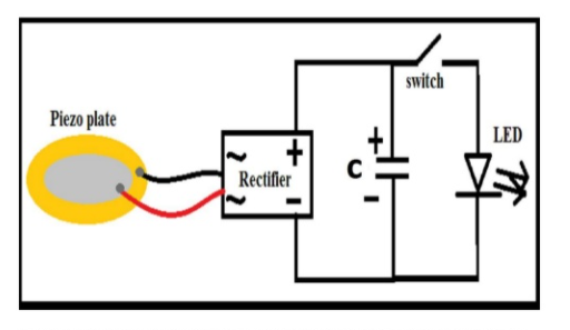 Efficient method or circuit for Piezoelectric Generator | Foot Step ...