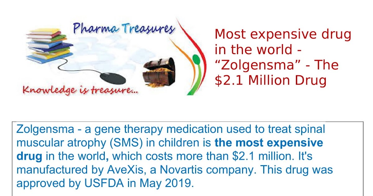 Pharma Treasures: Most Expensive Drug In The World