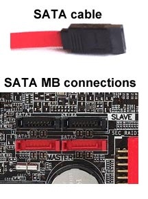 Perbedaan dan Persamaan SATA, ESATA, PATA, ATA, ATAPI dan IDE ...