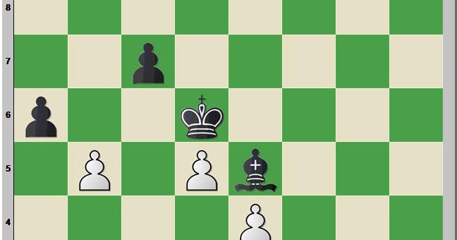 Chess Skills: Fortress
