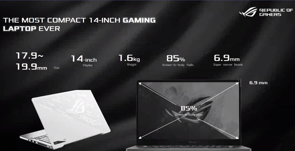Spesifikasi Lengkap ASUS ROG Zephyrus G14 (GA401) dan Harganya
