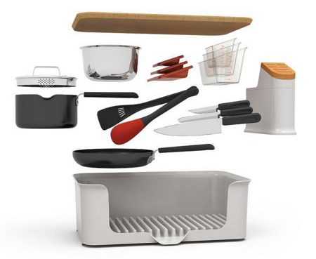 Culinary Physics: What are Best Kitchen Appliances for College Students ...