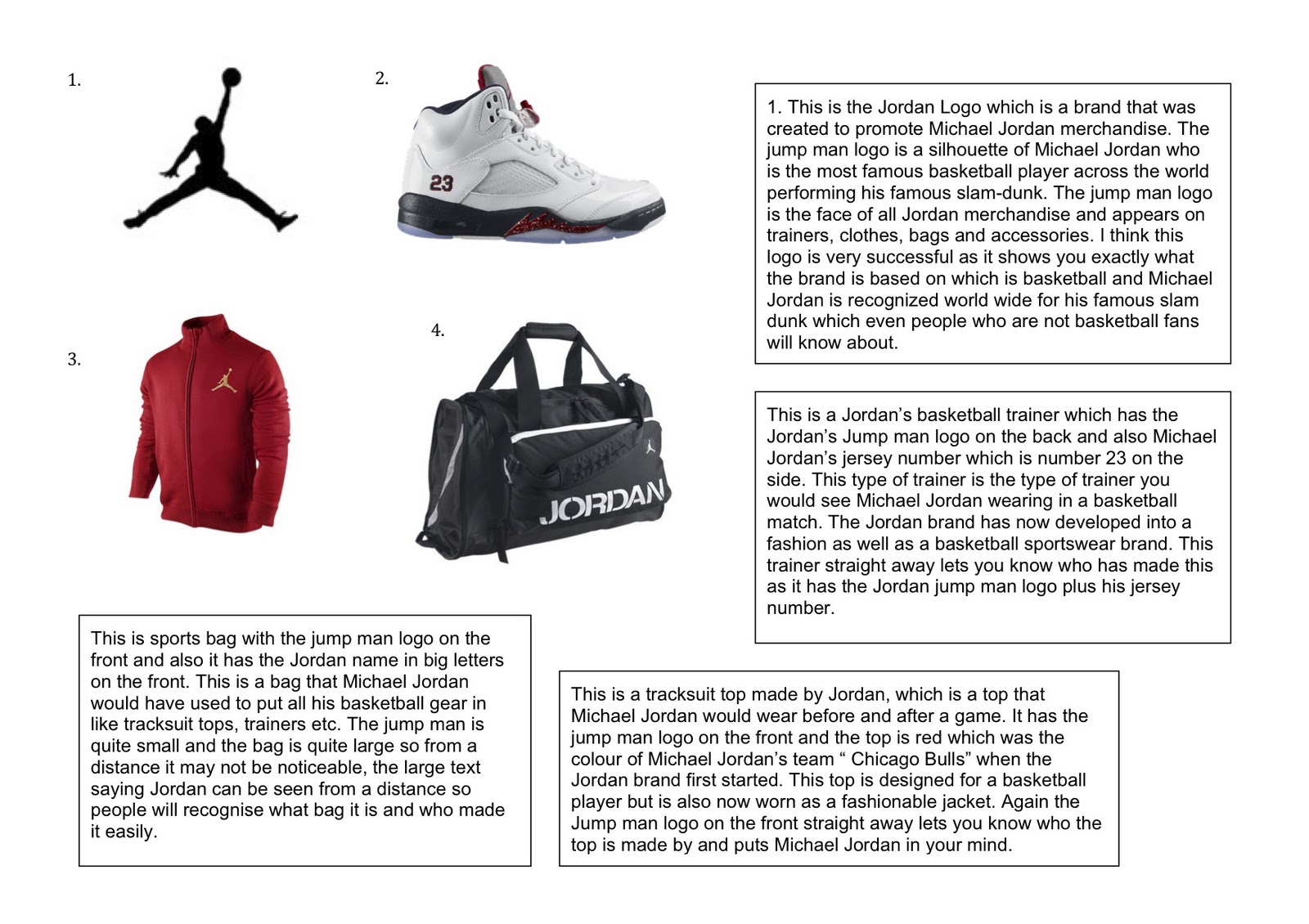Duran Young Graphics Jordan Logo Analysis duran-young-graphics-jordan-logo-analysis