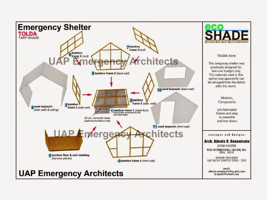 Temporary Shelter: TOLDA ~ UAP Emergency Architects