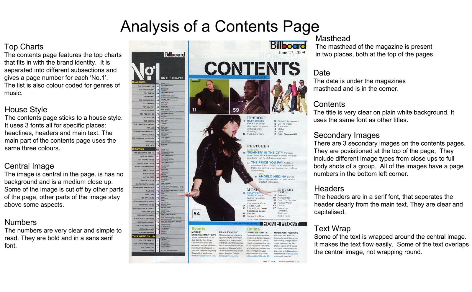 Lucy Sherratt Media Studies: Analysis of a Contents Page - Billboard