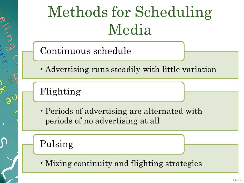 STUFF SIMPLIFIED: MEDIA SCHEDULING