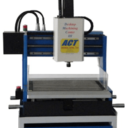 Best Desktop CNC Milling Machine-USA