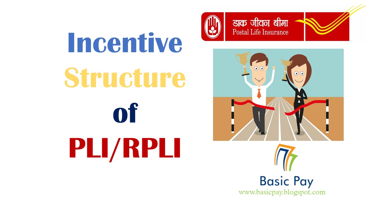Incentive Structure of PLI/RPLI - New & Latest - Smart Vision Classes ...