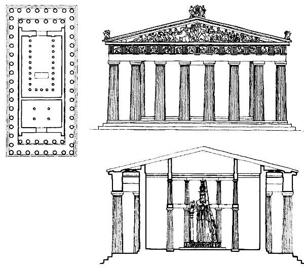 Kalmár Dorottya rajzóra: 9. évfolyam: Ókori görög művészet