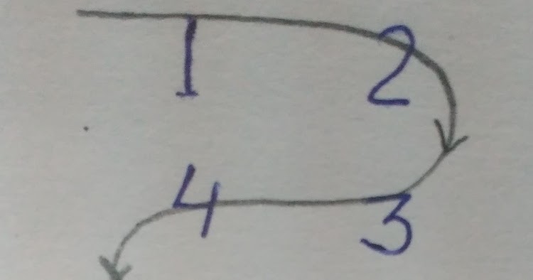 C Programming Computer Ms Excel Spiral Continuous Two Digit Number Pattern C Program