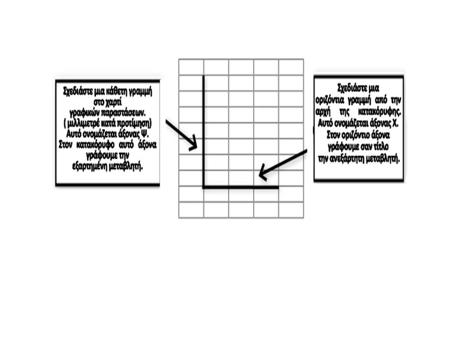 AΡΓΑΣΤΗΡΙ ΤΕΧΝΟΛΟΓΙΑΣ (ΚΑΙ ΟΧΙ ΜΟΝΟ): Φυλλάδιο ΕΡΓΑΣΙΑς ΓΙΑ ...