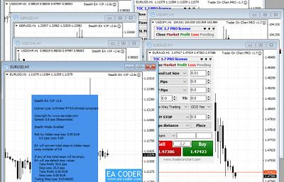 The Mt4 Expert Advisor Taking the FX World by Storm - FOREX BROKER