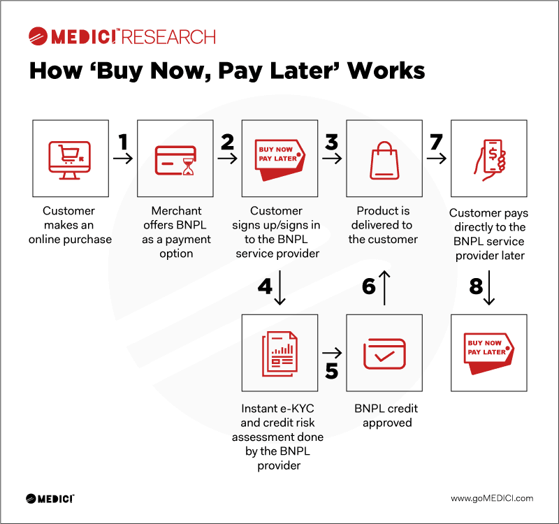 World Of Payments world-of-payments
