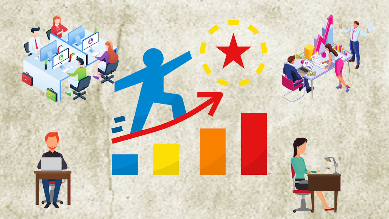 ¿Qué es la motivación?