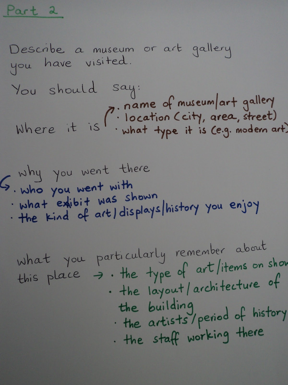 Speaking IELTS - Part 2 & 3 (Model notes) | Express Teach