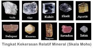 MINERAL KUARSA « TUGAS PUTEK