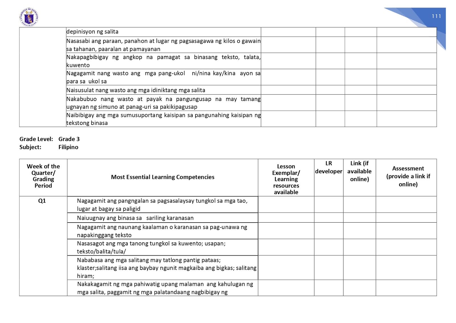 DepEd Memos, Orders & Results: Most Essential Learning Competencies in ...