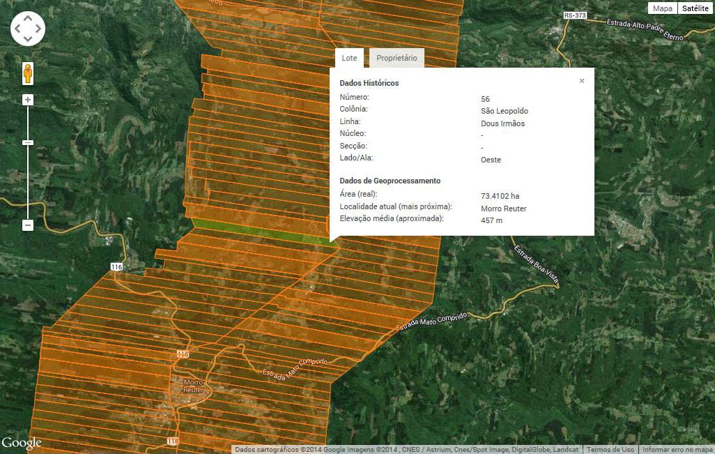 Memorial do Tempo: Família Rohr - Lotes Coloniais