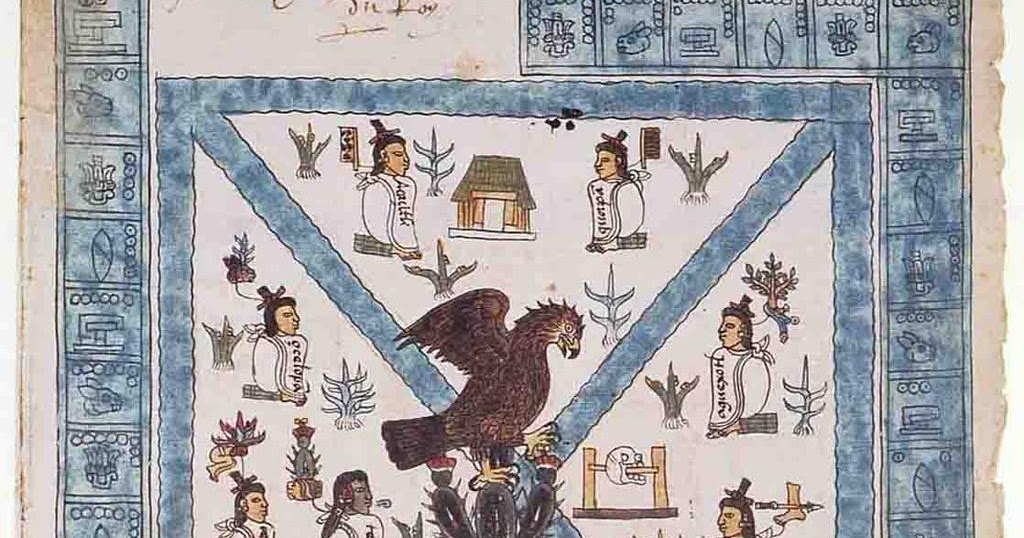 Anonymous: Codex Mendoza, page 2r - The founding of Tenochtitlan (1542)