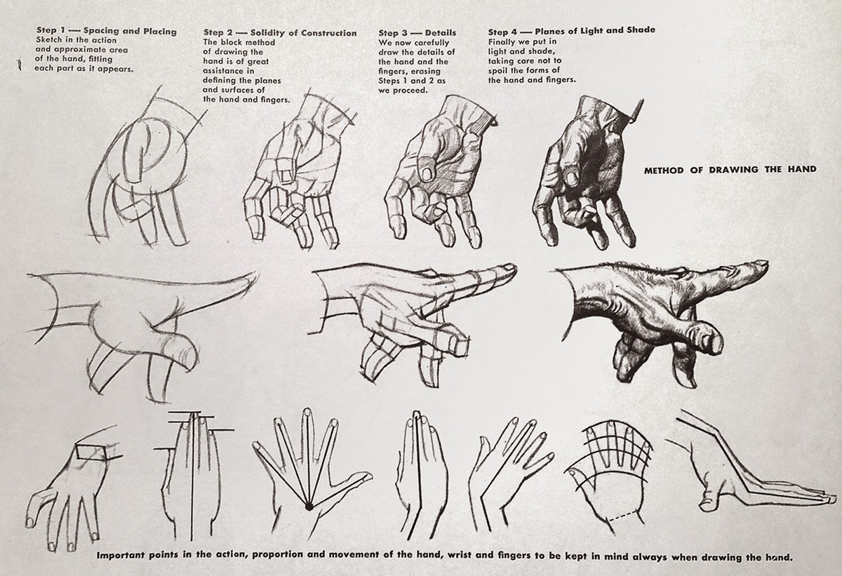 Creative Concepts: Week Thirteen: Drawing Hands, Part 2