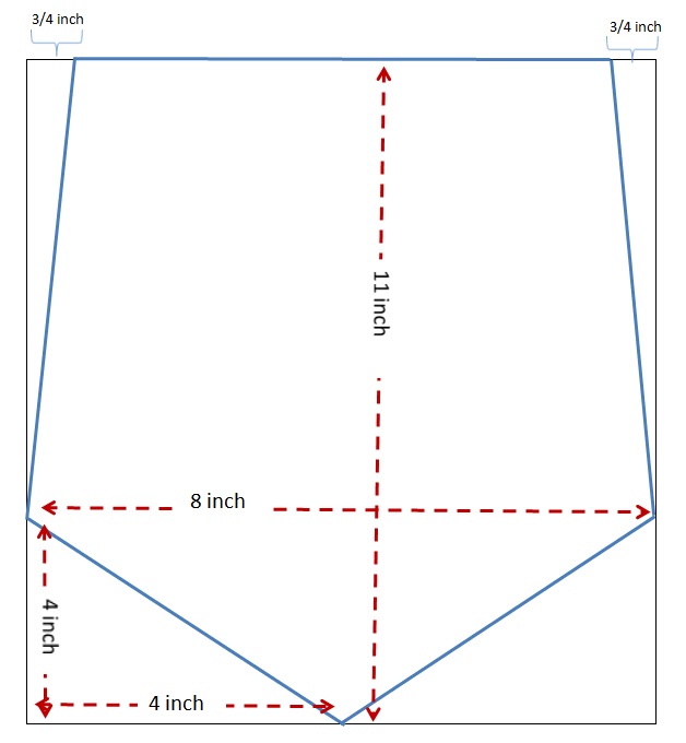 Creativity in ME: A Boxy Bag (A tutorial & Pattern)