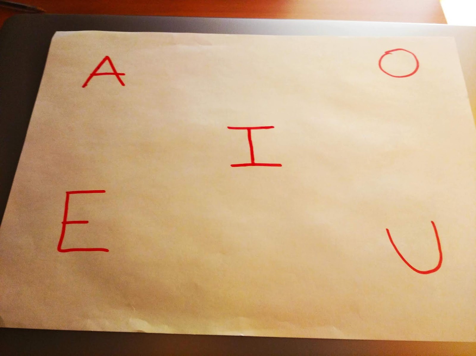 Mis pequeños artistas: LETRA U. CONCIENCIA FONOLÓGICA