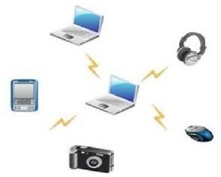 Pengertian dan Fungsi PAN (Personal Area Network) pada Jaringan ...