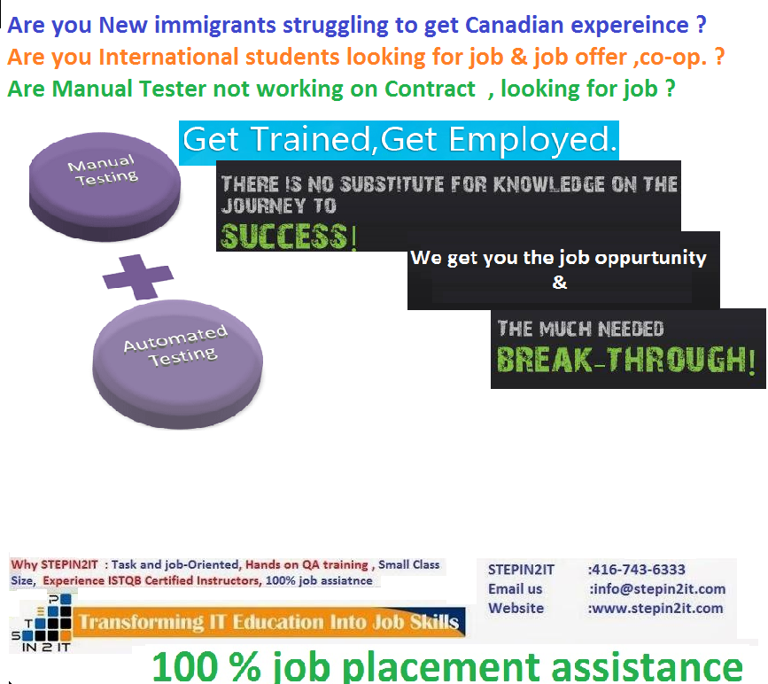 Selenium Training In Toronto