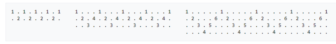 Rincon_binarial: Transposition - Rail Fence-Rootme