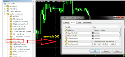 indicator amateur: Daily Fibo Indicator