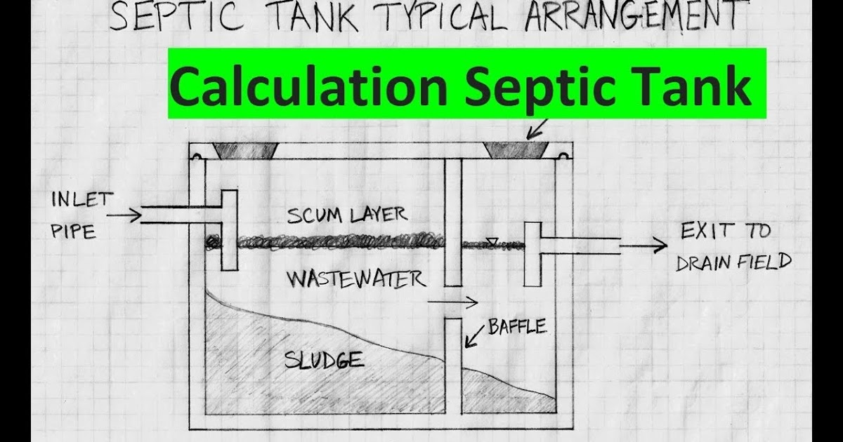 Septic Tank Size Requirements all details you want to know it ...