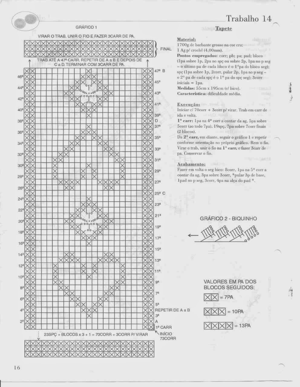 mano lino nėriniai: Schemos su širdelėmis