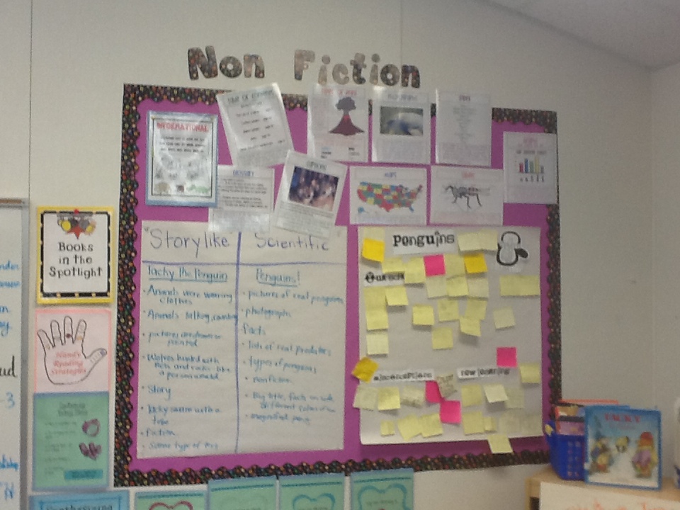 Up Owl Night: WHEW...this week flew by...time to catch up on EVERYTHING!!