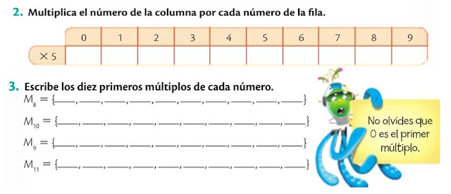 Aula Virtual Tercer grado: MATEMÁTICAS - MÚLTIPLOS DE UN NÚMERO.